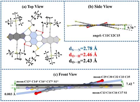 Strong Acceptors Based On Derivatives Of Benzothiadiazoloimidazole