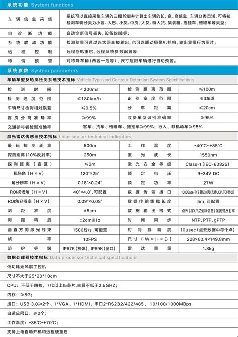 车辆车型及轮廓检测系统 苏州思卡信息系统有限公司 苏州思卡信息系统有限公司