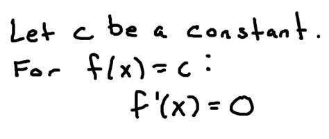 The Derivative Of A Constant A Number Mathbootcamps