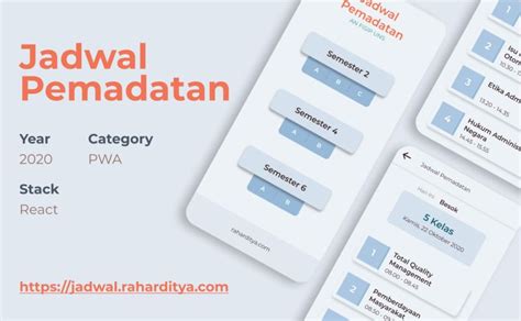 Muhammad Raharditya Athafitra On Linkedin Coding Programming