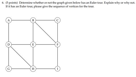 Solved 6 5 Points Determine Whether Or Not The Graph