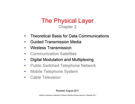 chapter 2 physical layer thth e phph ysii cal ll layer chapter 2
