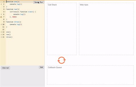 Syed Fawzul Azim On Linkedin Synchronous And Asynchronous Javascript