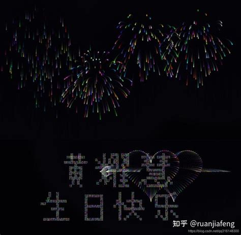 生日礼物 告白 七夕情人节 html css3 js 实现炫酷3d相册 含背景音乐 知乎
