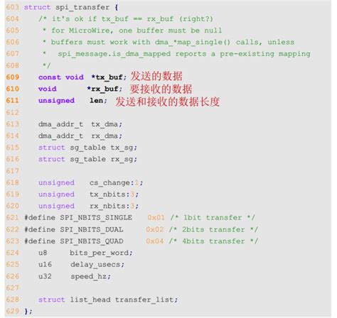 SPI Linux Issue LQF Linux Arm Mystudy GitHub