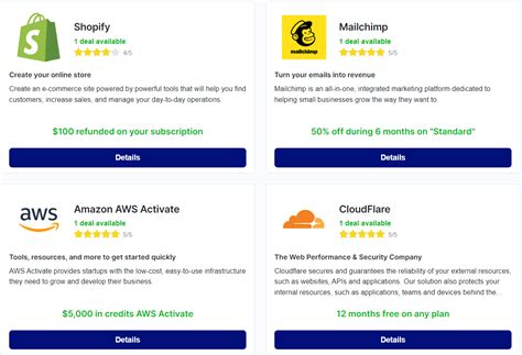 Multi Factor Authentication For Ssh Connections By Eray Alakese Medium