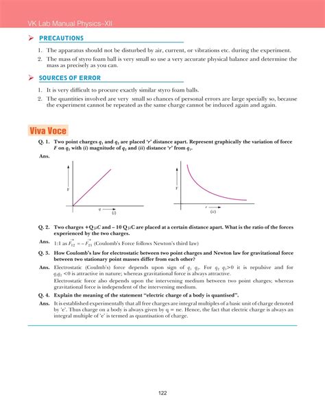 Lab Manual Physics Pb Without Worksheet For Class 12 Cbse Based