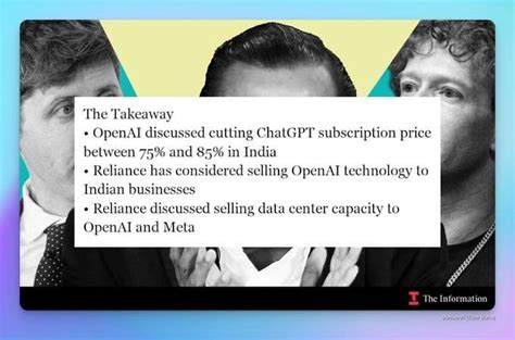 Ai Openai Chatgpt Indiatech Techtrend Sugandh Jain 38 Comments