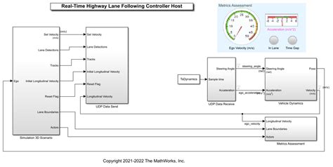automate real time testing of highway lane following controller using asam xil matlab
