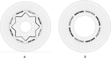 Cross Sections Of The Ipm And Spm Machines [8 14] A Ipm Machine B Download Scientific