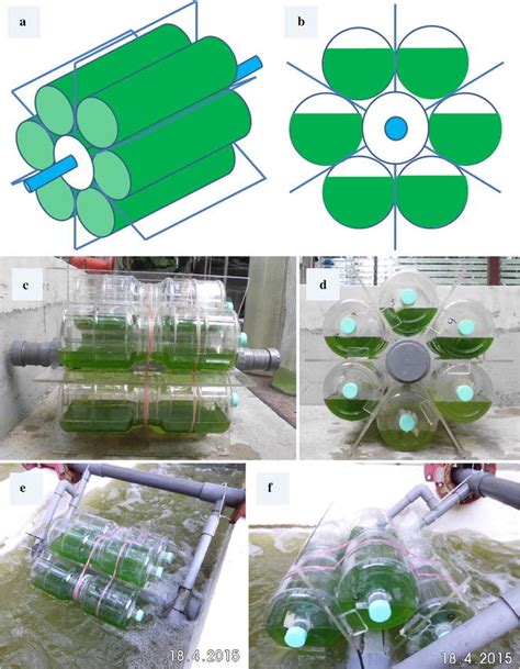 The Schematic Diagrams Of Rotating Floating Photobioreactor A The 3d Download Scientific