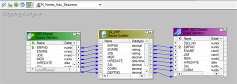 Auto Generate Sequence Numbers In Target Tables Using Oracle Sequence