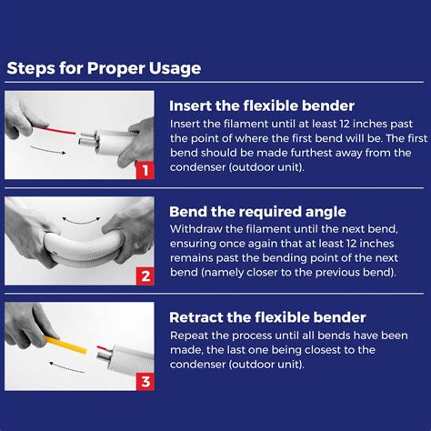 Bendaid™ Flexible Easy Bender Kit For Split System Copper Linesets 1