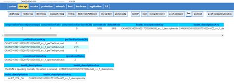Dell EMC Unity How To View The System Configuration Telemetry Files User Correctable Dell US