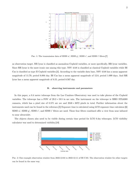 Measuring Different Types Of Cepheid Variablespdf