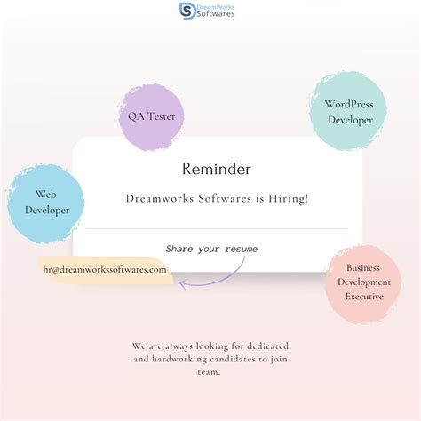 Hiring Softwaredeveloper Itjobs Indorejobs Wfo Wfh Nitya Upadhyay