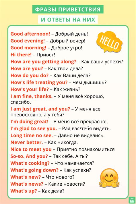 Фразы приветствия на английском и ответы на них🤗 в 2021 г Английский