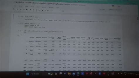 Video Priyam Ghosh On Linkedin Codeclauseinternship Codeclause