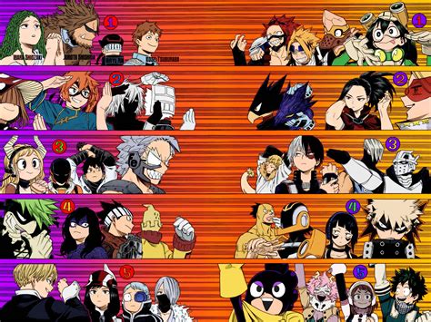 Class A Vs Class B Coloring Rbokunoheroacademia