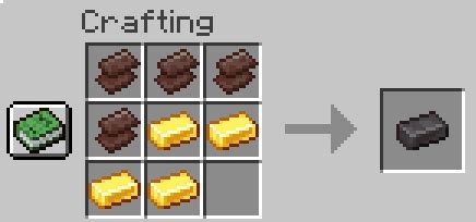How Do I Make Netherite Ingot In Minecraft Minehut
