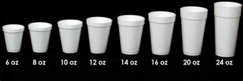 How Many Cups Are In 8 Oz Yoors