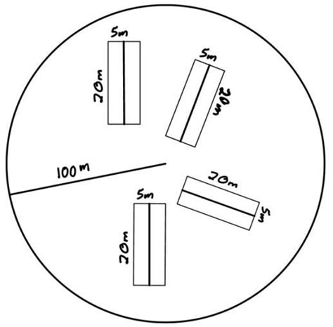 Drawing Depicting Benthic Survey Methodology Not Shown Research Boat Download Scientific