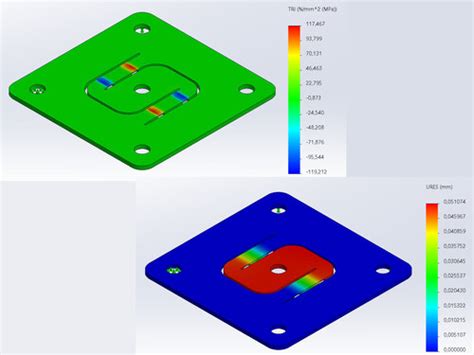 Sensor Development Sensor Development