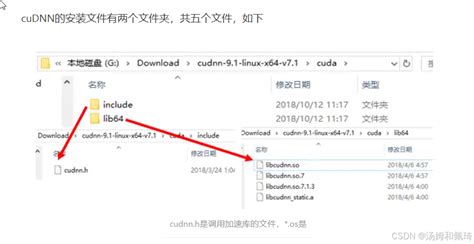 24 12 28 Pytorch深度学习cuda的gpu加速环境配置步骤如何配置cuda加速环境 Csdn博客