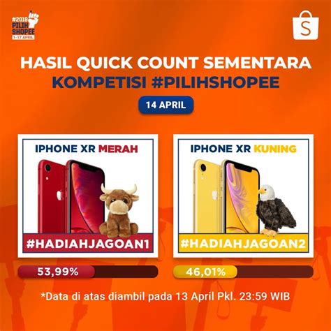 Shopee Sobat Shopee Ini Hasil Quick Count Sementara