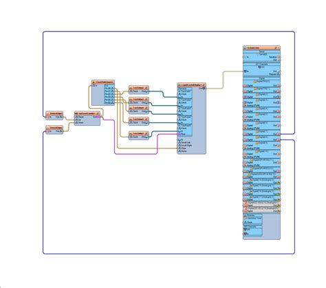 Arduino Lcd Menu Simple Tutorial Visuino Visual Development For