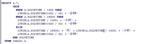 Sql Server ，oracle 秒 转化成 几天几小时几分钟oracle 秒数转天数 Csdn博客