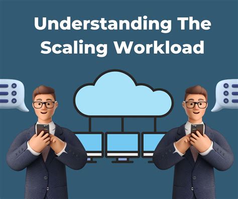 Scaling Cloud Workload