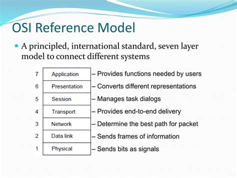 2 Lec 2 Introduction To Computer Networkspptxpptx