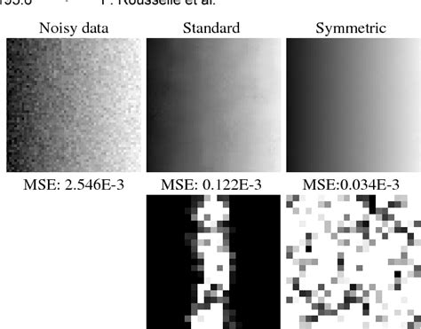 Figure 7 From Adaptive Rendering With Non Local Means Filtering Semantic Scholar