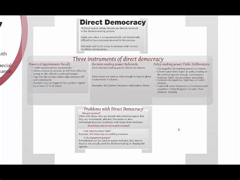 Indirect Democracy Countries