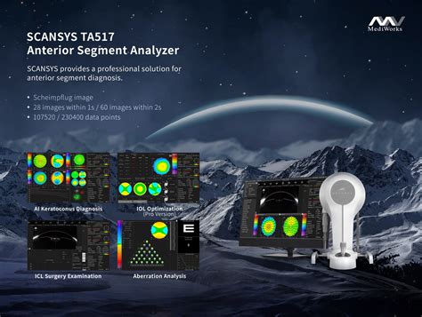 Mediworks Scansys Ta517 Anterior Segment Analyzer Facebook