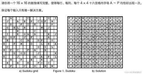 Dlx精确覆盖问题 Csdn博客