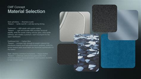 Porsche Taycan Cmf Redesign Proposal Behance