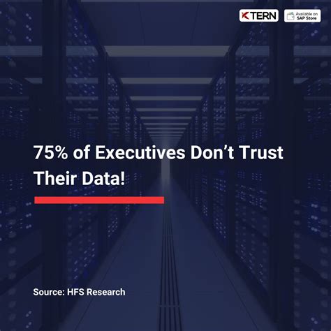 Prabhakar Prasad On Linkedin Want To Embark On Sap S4hana Transformation Kternai Will Help You