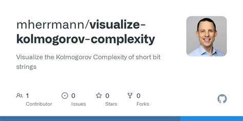 Github Mherrmannvisualize Kolmogorov Complexity Visualize The Kolmogorov Complexity Of Short
