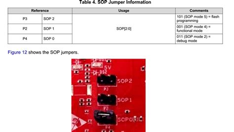 Awr1642 Problems With Awr1642 Debug Sensors Forum Sensors Ti E2e Support Forums
