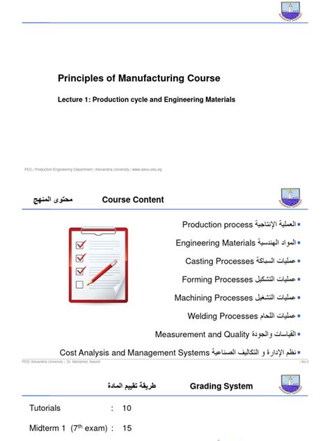 Manufacturing Lecture 1 And 2 Pdf