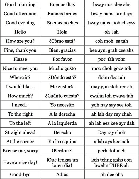 English To Spanish Translation Sentences Worksheets Printable Holiday