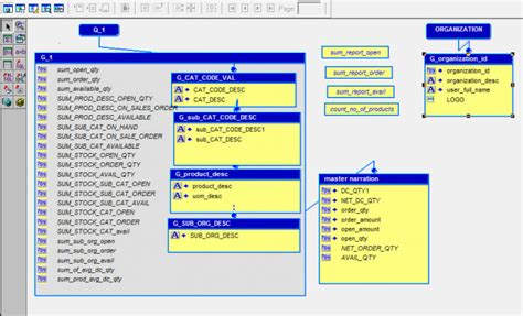 Develop Oracle Forms And Report 6i10g11g12c By Muhammadtazeem Fiverr