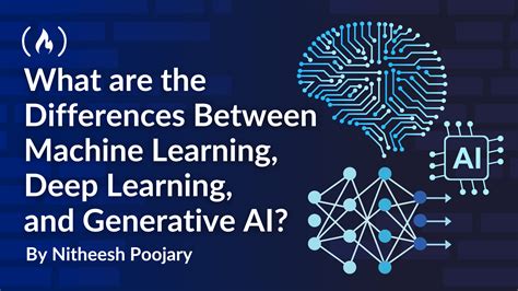 Machine Learning Vs Deep Learning Vs Generative Ai What Are The Differences