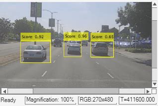Integrate YOLO V Vehicle Detector System On SoC MATLAB Simulink