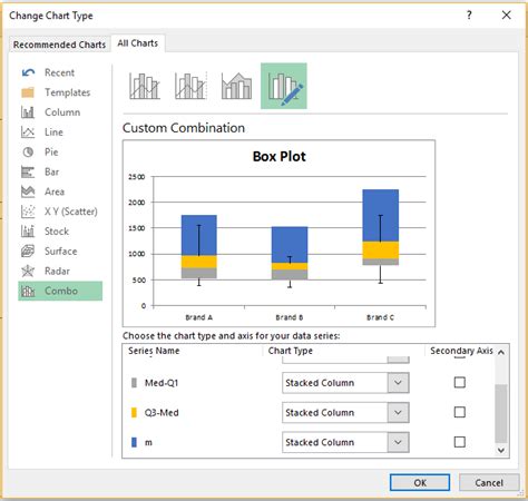 Creating Box Plot W Outliers Real Statistics Using Excel