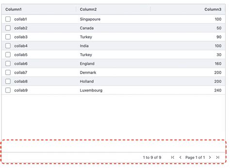 Ag Grid Component With Input Support Streamlit Aggrid 55 Off