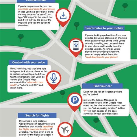 Google Maps Hacks For Business Travelers Best Infographics