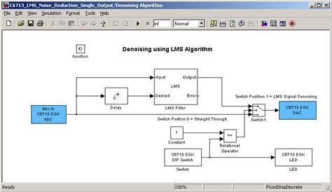 Joining The Blocks Acoustic Noise Cancellation By Openstax Jobilize